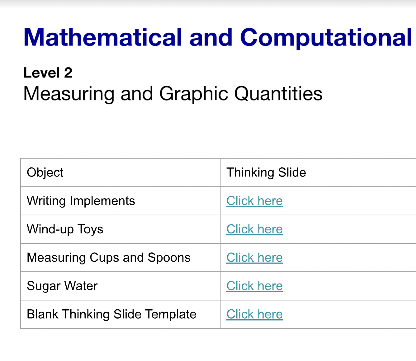 Mathematical & Computational Thinking Level 2 - Measuring & Graphing Quantities Thinking Slides ...